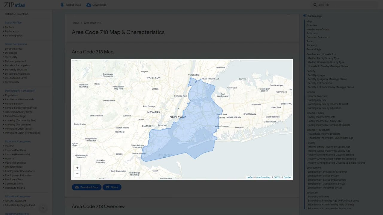 718 Area Code (New York) Social & Economic Profile