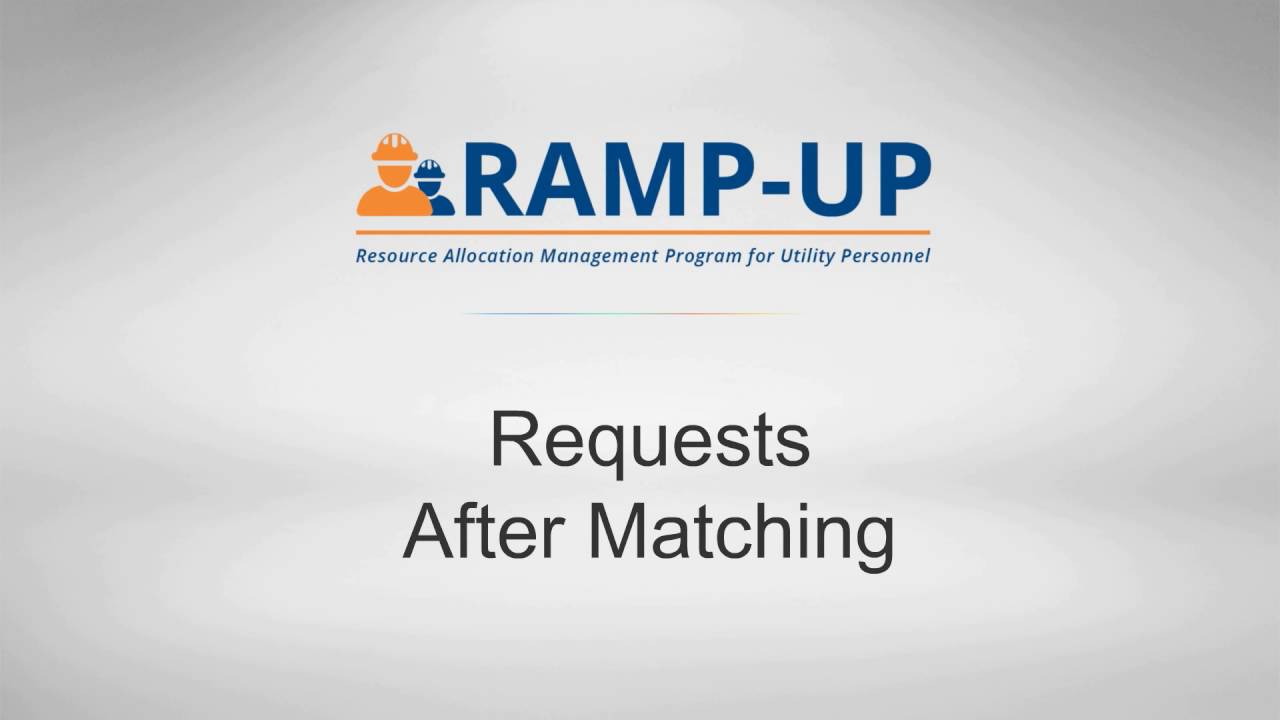 RAMPUP Event Workflow