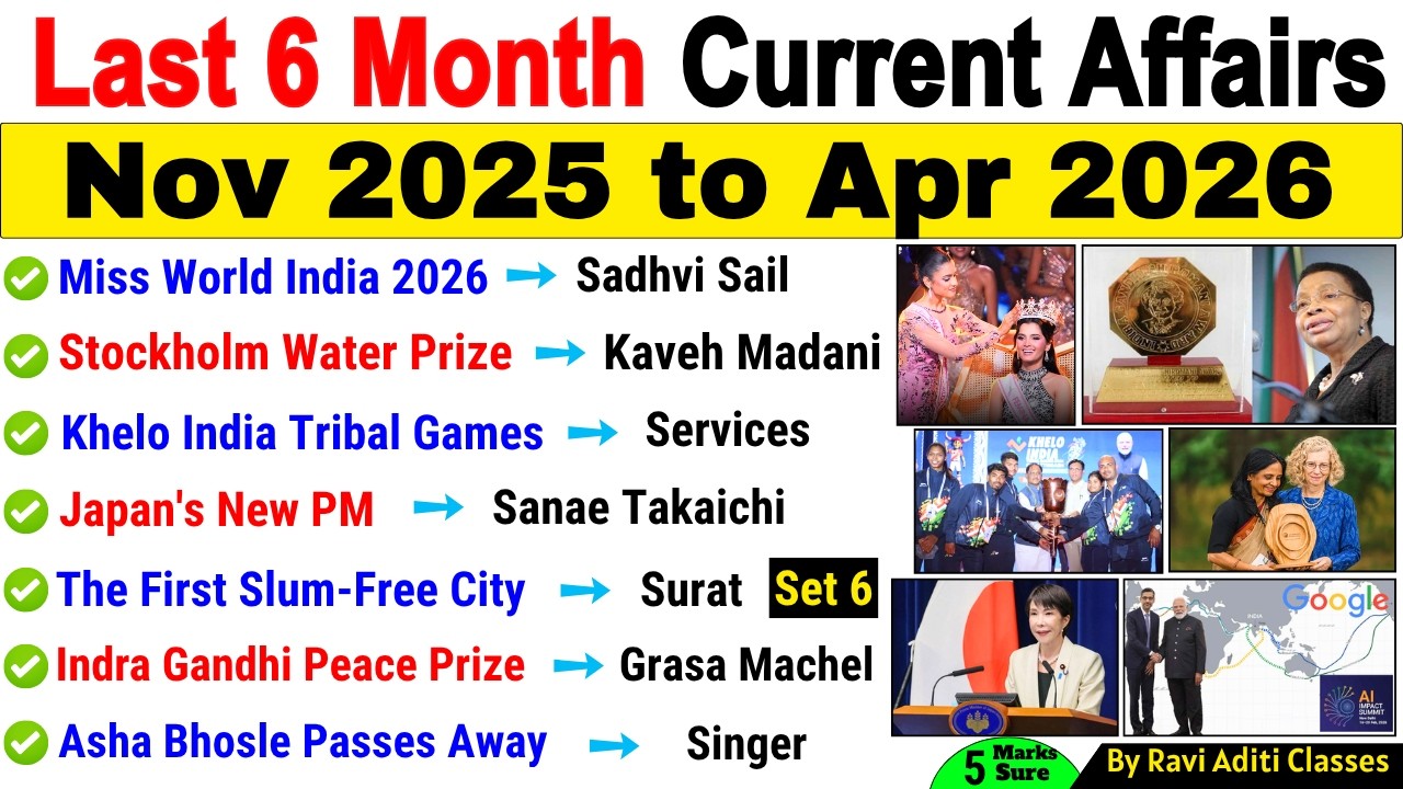 Last 6 Months Current Affairs 2026 | November 2025 to April 2026 | Important Current Affairs 2026