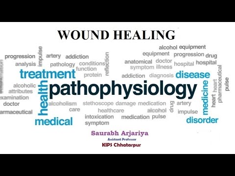 WOUND HEALING IN HINDI BY SAURABH ARJARIYA