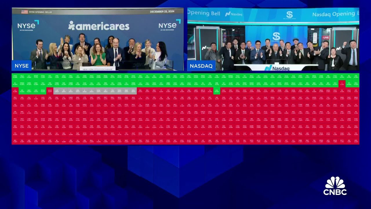 Opening Bell: December 23, 2024