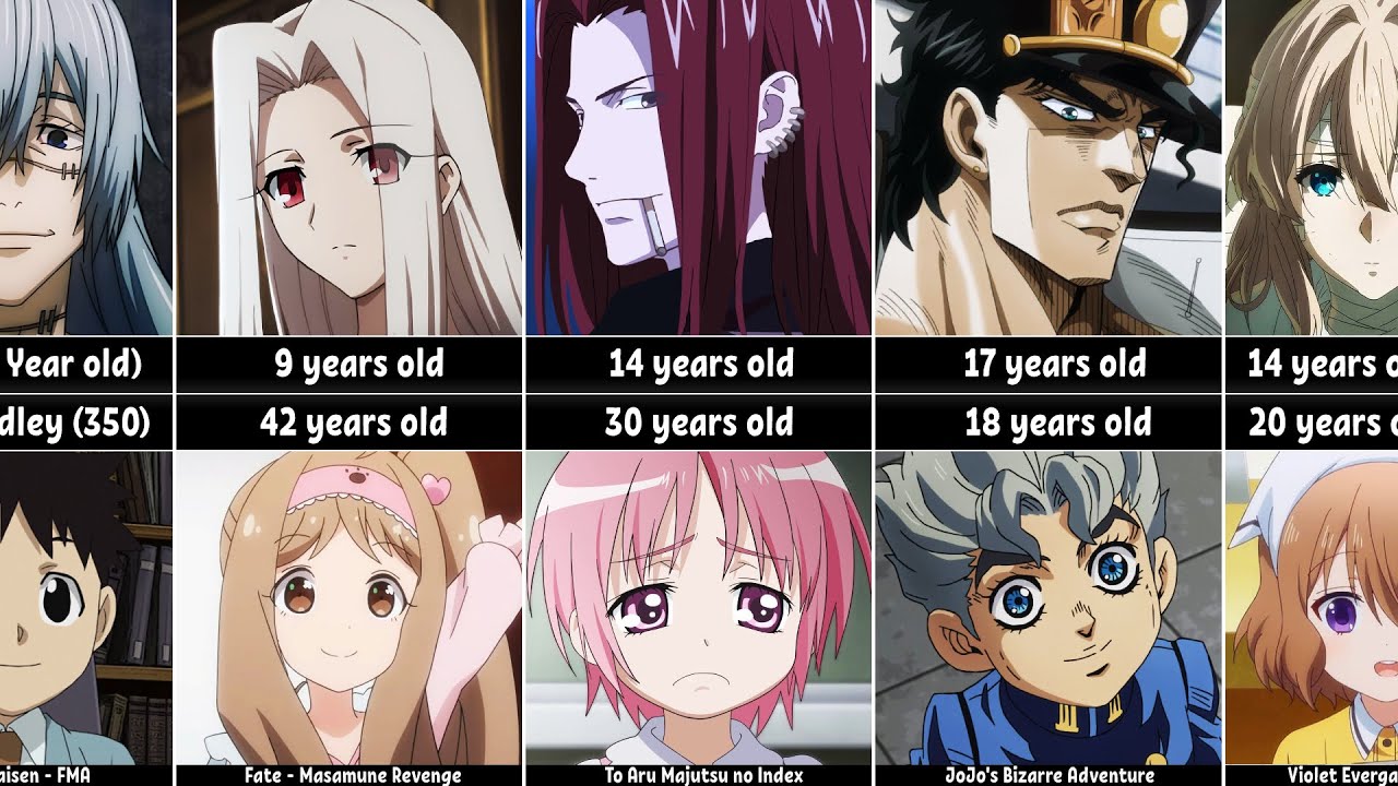 Anime Characters Age Logic