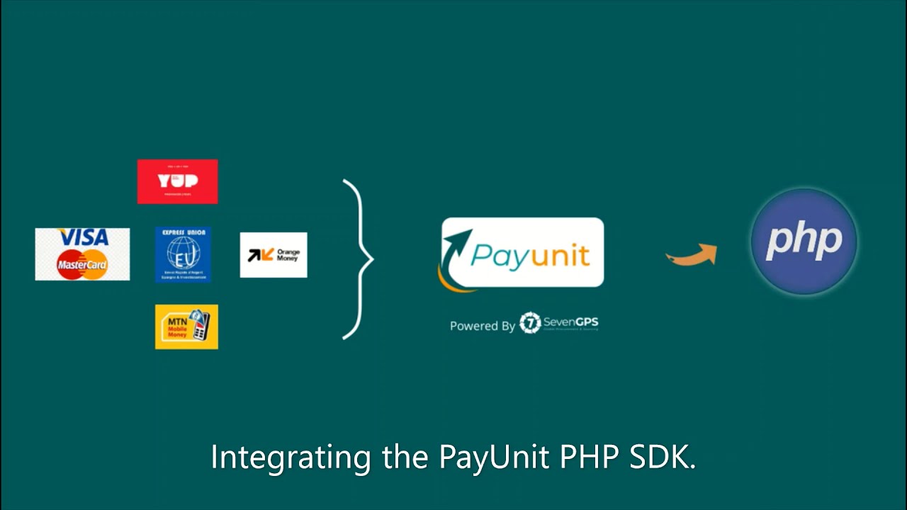 Payment Aggregator: How to Integrate PayUnit PHP SDK