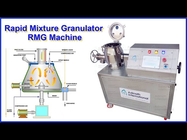 Tablet Making Machines - Double Cone Blender Exporter from Ahmedabad