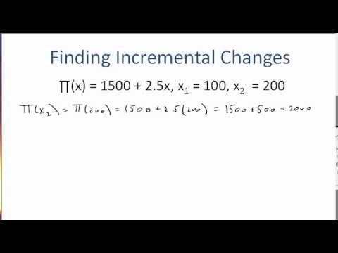 How do we compute marginal cost