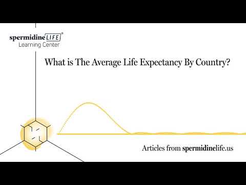 What Is the Average Life Expectancy by Country? | Life Expectancy Comparison | Explained