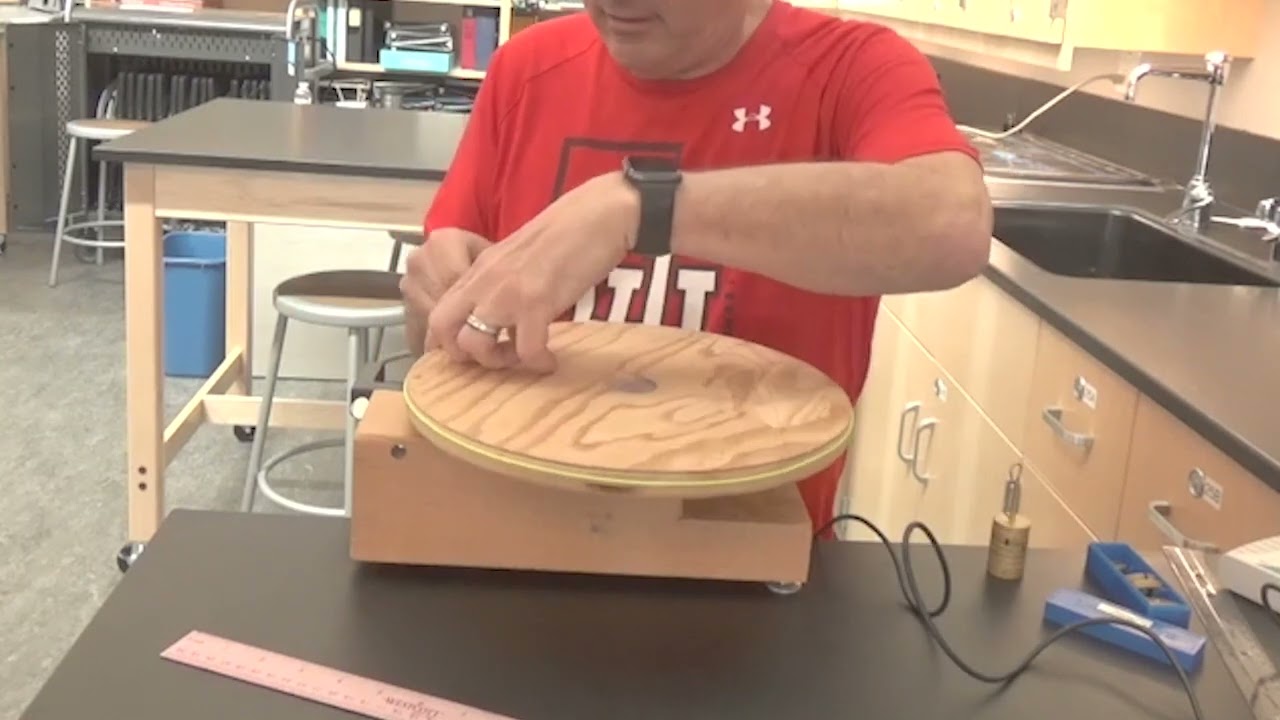 AP Physics Lab Rotational Inertia – Error analysis