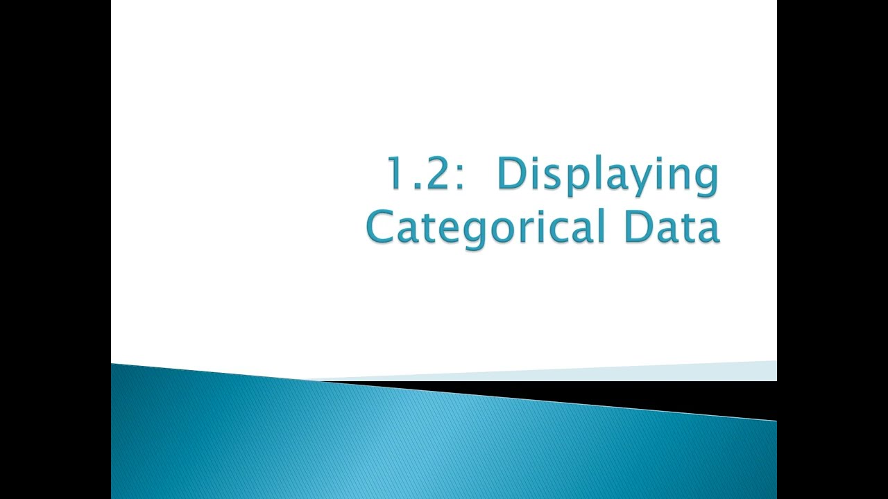 Stats Honors: 1.2 Displaying Categorical Data