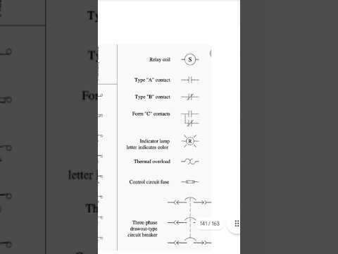 Symbols used in Ladder logic Diagram #plc #electricalengineering#plc programming #plcdiagram
