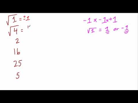 Positive and Negative Square Roots