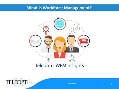 What is Workforce Management?