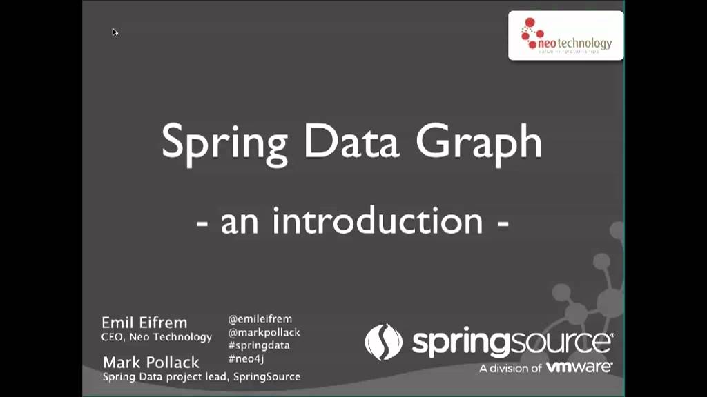 Getting Started Spring Data Graph Part 1