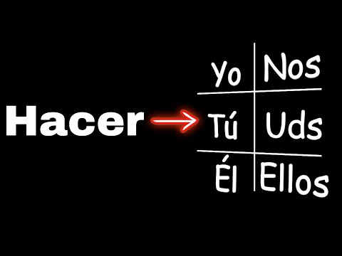 Hacer - Spanish Verb Conjugation Lesson
