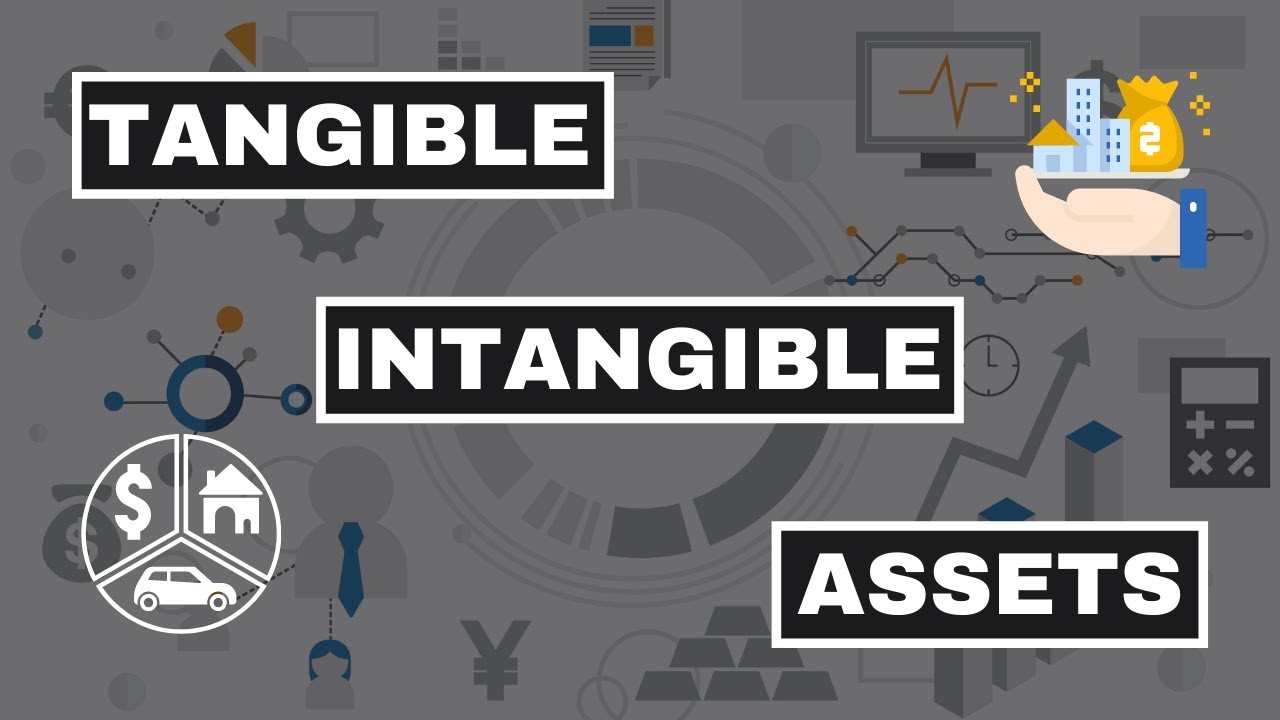 Tangible and Intangible Assets Animated Explanation