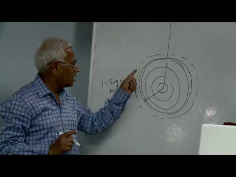 Cellular Communication by Dr SBL Sachan
