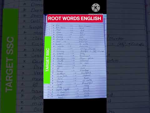 ROOT WORDS ENGLISH FOR SSC #ssccgl #ssc #sscexam #ssc_chsl #ssccgl2022 #ssccglexamanalysis
