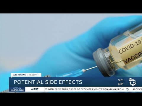 In-Depth: Potential COVID-19 side effects