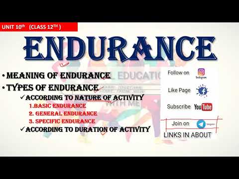 Endurance: Meaning and Types Video Lecture - Physical Education for UGC NET