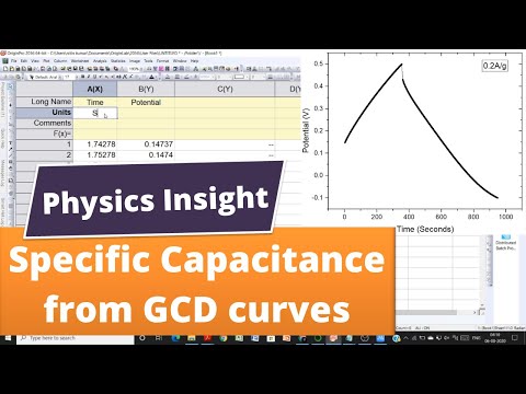 Specific capacitance from galvanostatic charge discharge curves | Energy density and power density