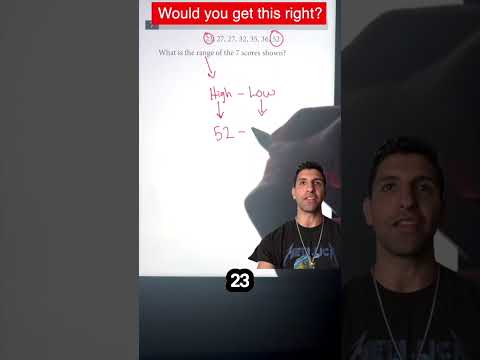 Math Range Problem