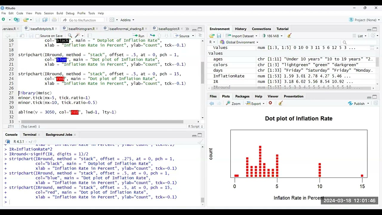 Creating Dot Plots in Base R