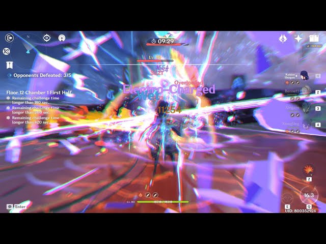 5 best teams for Raiden Shogun in Genshin Impact 3.3