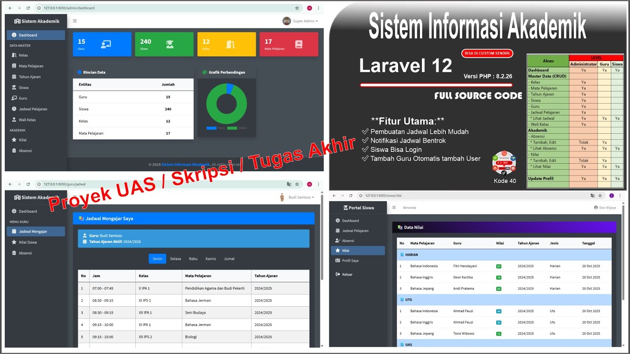 Sistem Informasi Akademik Berbasis Web