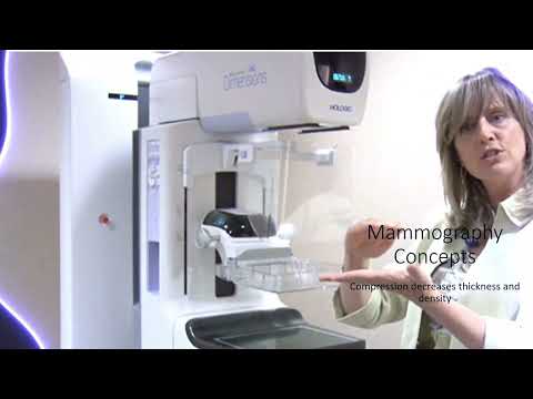 Essentials of Mammography Equipment
