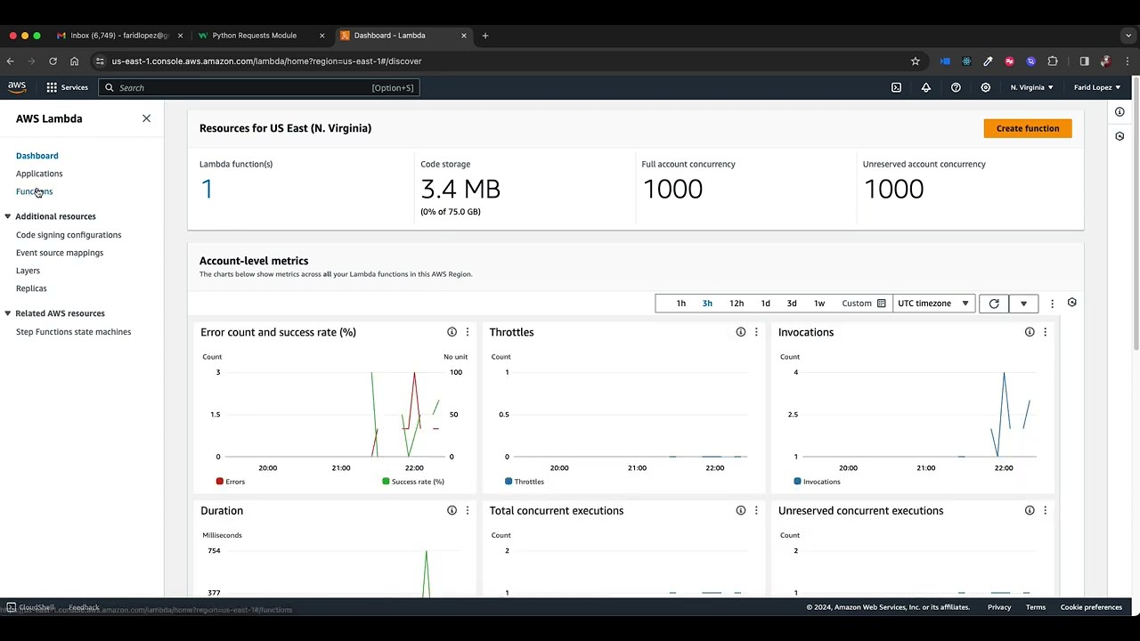 Virtual Environment Layer Python AWS Lambda