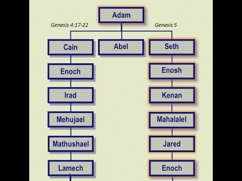 The First True and False Prophets -- Enoch and Lamech