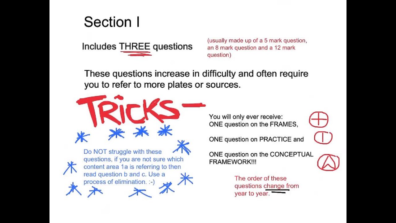 Visual Arts examination prep