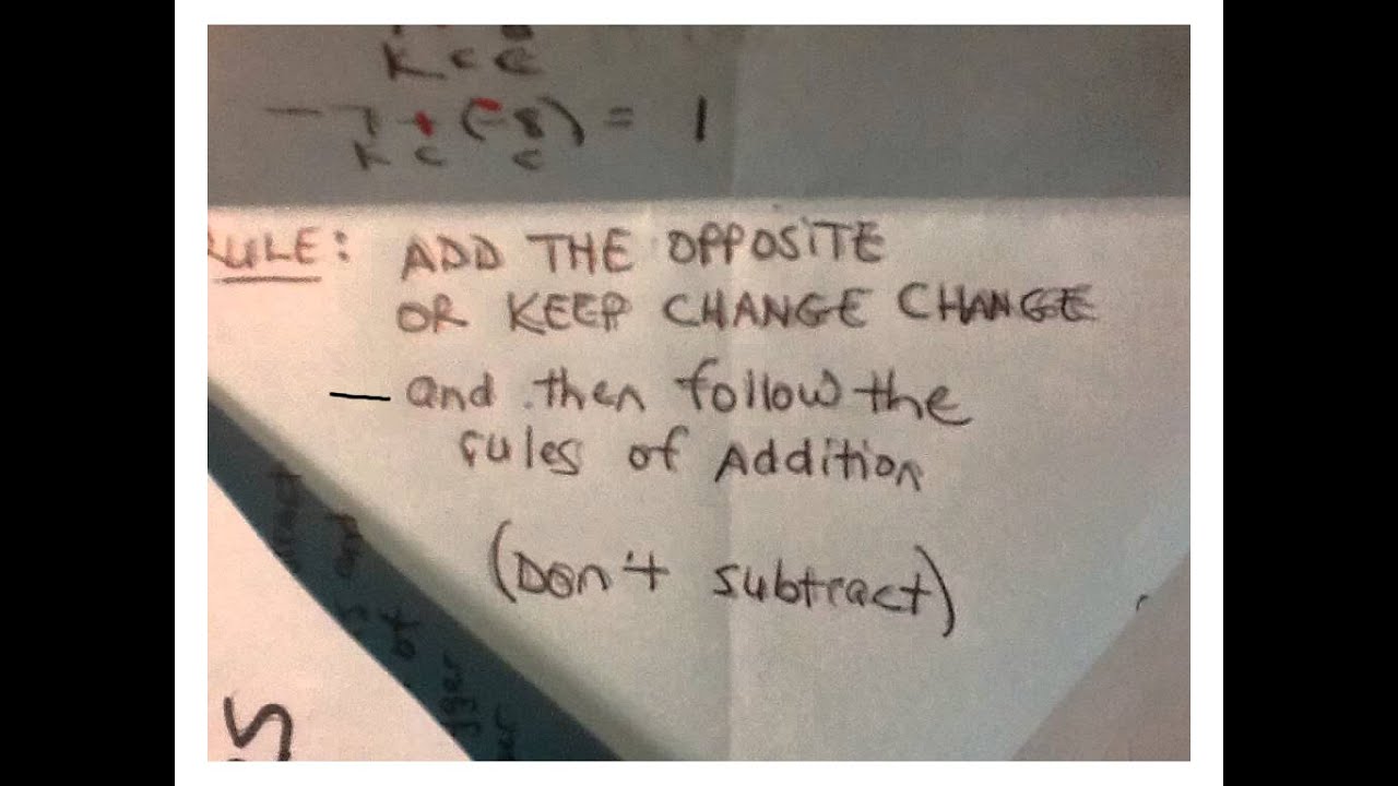 Operations with integer foldable
