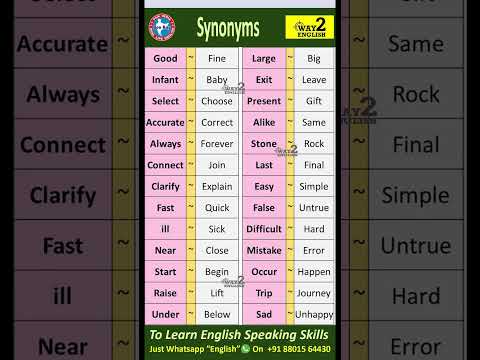 Synonyms | English Synonyms | English Grammar Synonyms | Way 2 English | #viral #shortvideo #shorts