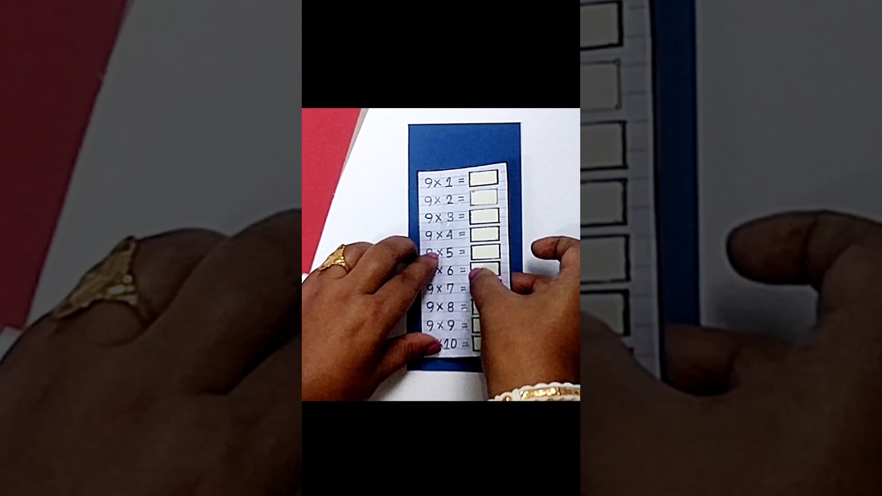 Multiplication Table Flashcards | How To Make Times Table Flashcards