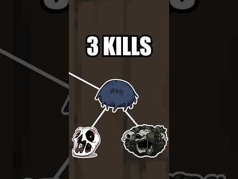 How BOSS PROGRESSION in The Binding of Isaac works - Part 2