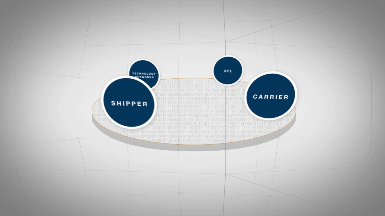 Inside the SMC3 Platform