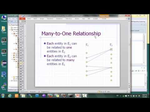 Object Relational Mapping with Hibernate and JPA (II)