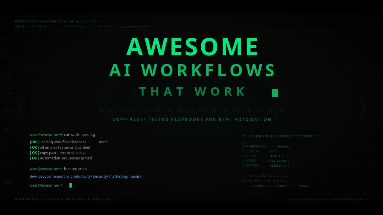 GitHub   Raffo24 awesome ai workflows that works  Practical AI & more workflows for coding, MCP, loc