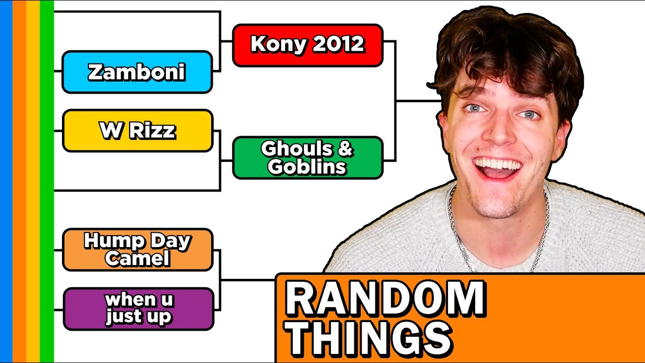 Random Things Bracket 2