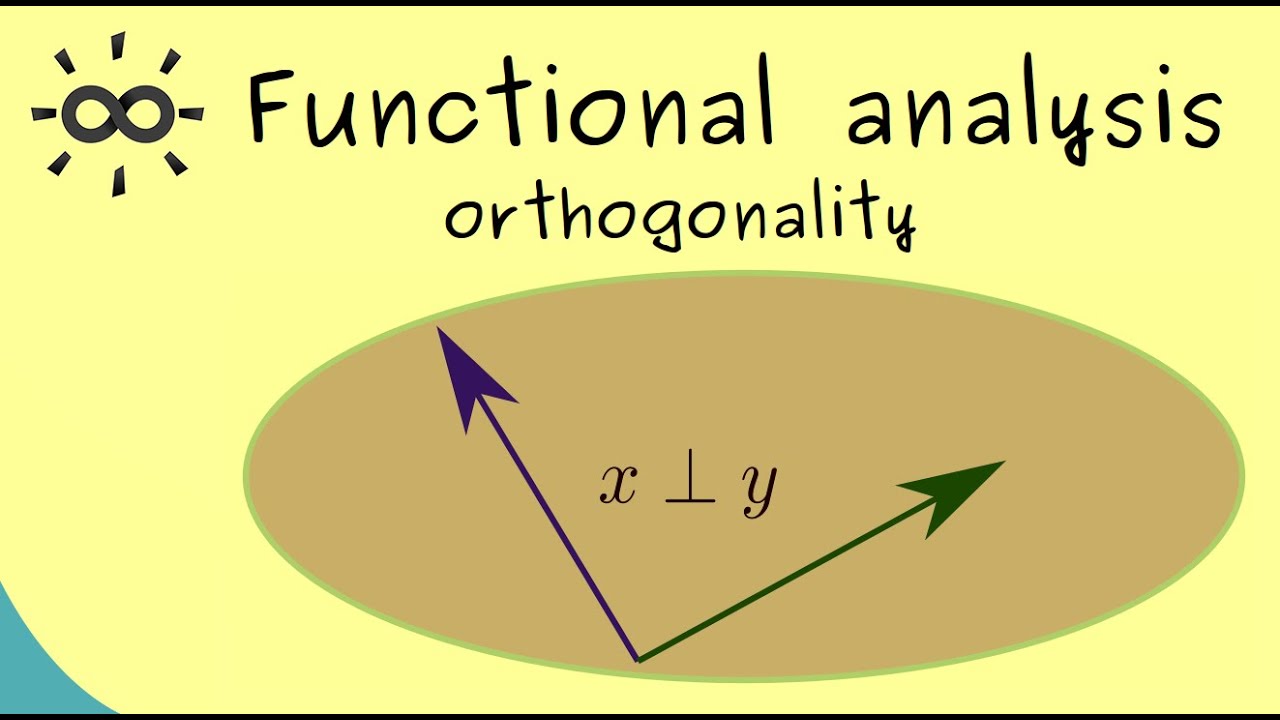 Functional Analysis 11 | Orthogonality