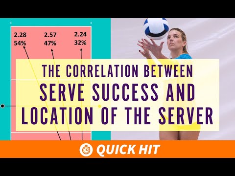 The correlation between serve success and location of the server 1