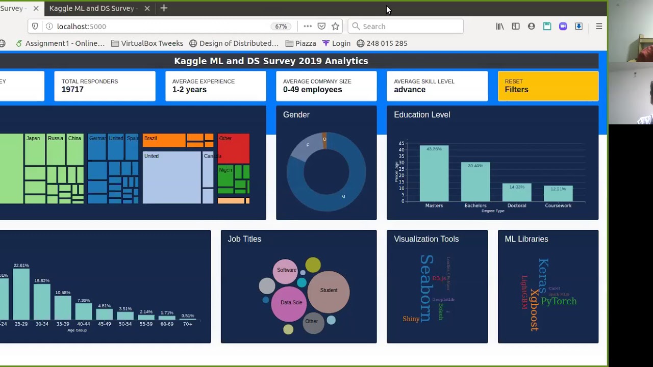 CSE 564 - Visualization and Visual Analytics - Spring 2020
