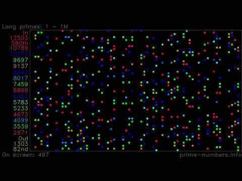 Long Primes - Prime Numbers