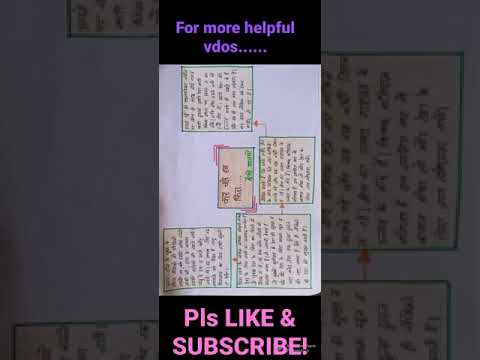 HINDI B MIND MAPS FOR CLASS X TERM II CBSE BOARDS