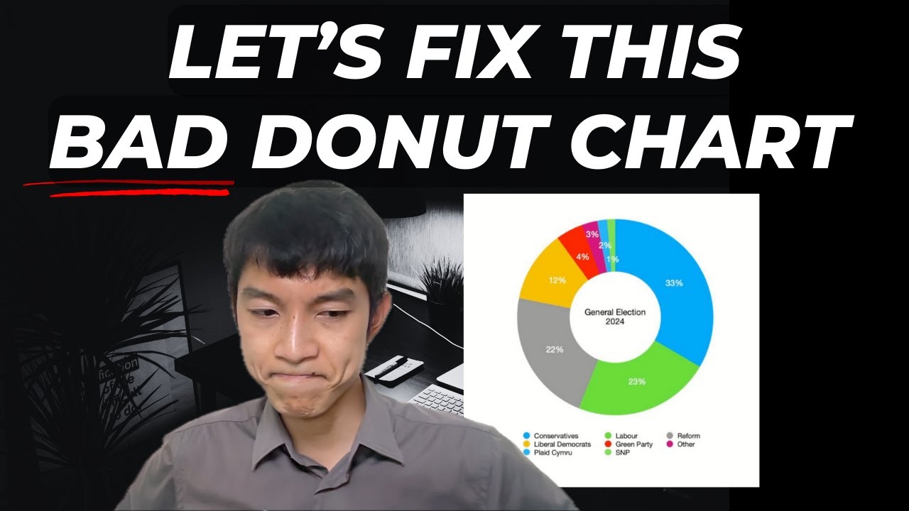 Avoid These Top Donut Chart Mistakes