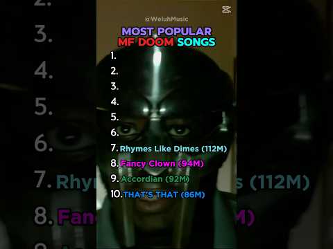 Most Popular MF DOOM Songs #mfdoom #mmfood #madvillainy #rap #top10 #popular #best #hiphop #yt