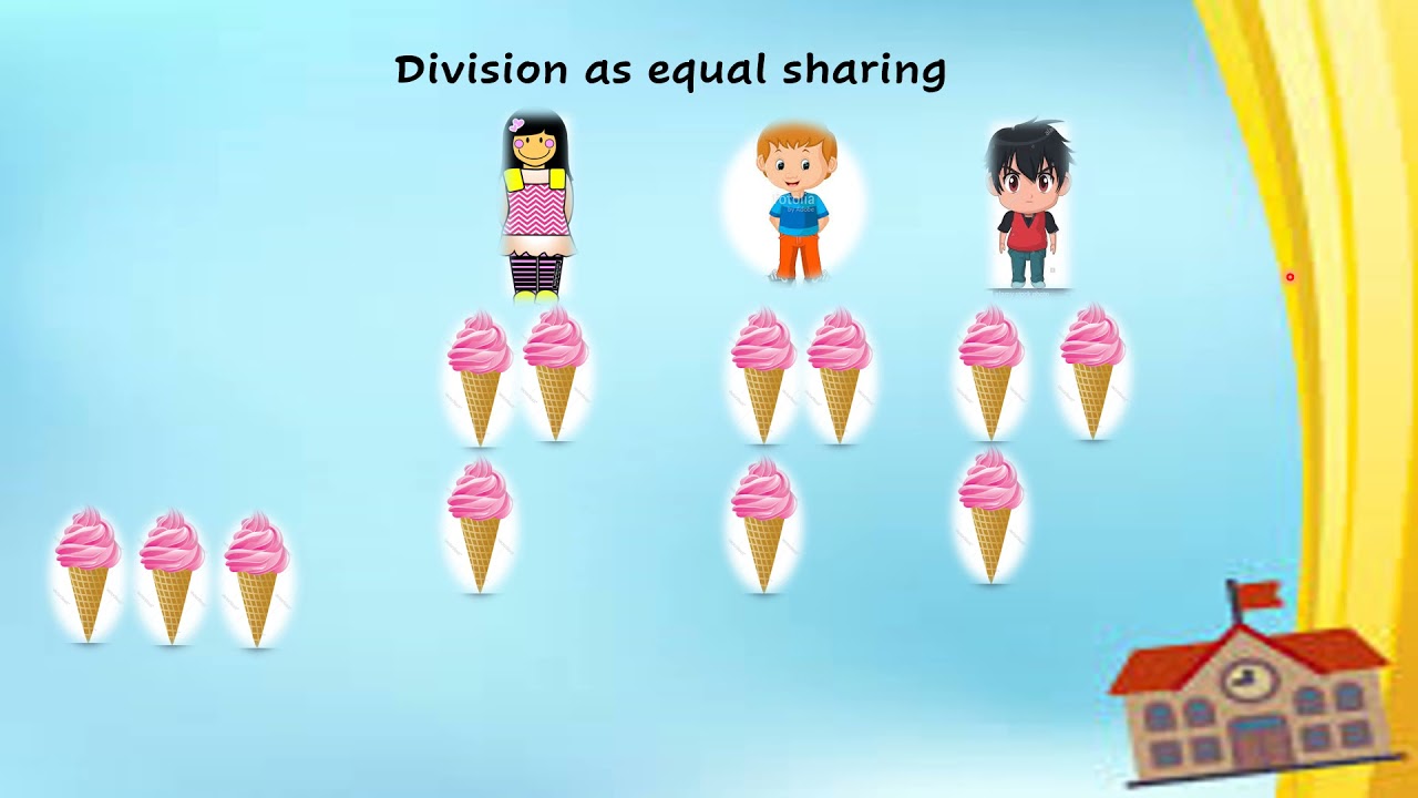 Mathematics DLP Year 2 Division