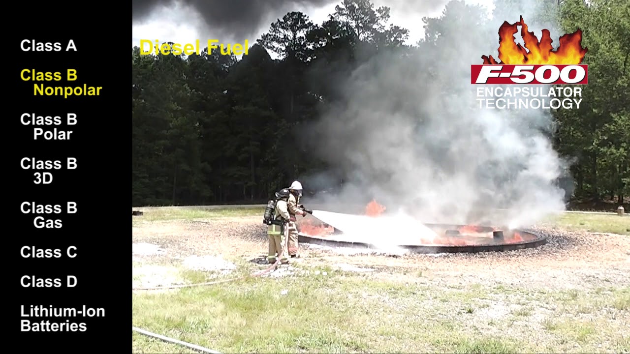 F-500 Encapsulator Agent Highlight Video