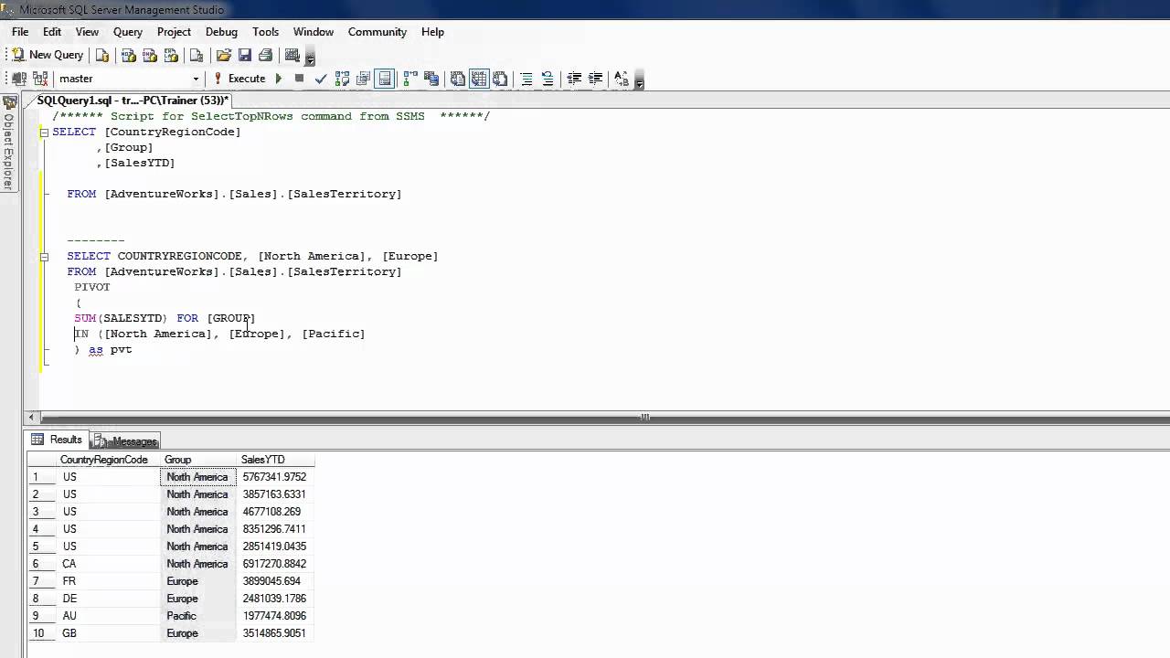 SQL 2008 series: SQL Pivot / SQL Dynamic Query