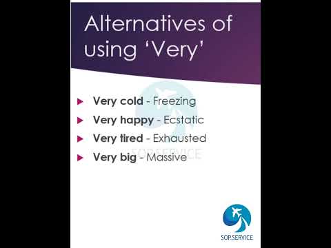 Alternative Words for 'very' #english #phrasalverbs #englishgrammar #ieltsprepration